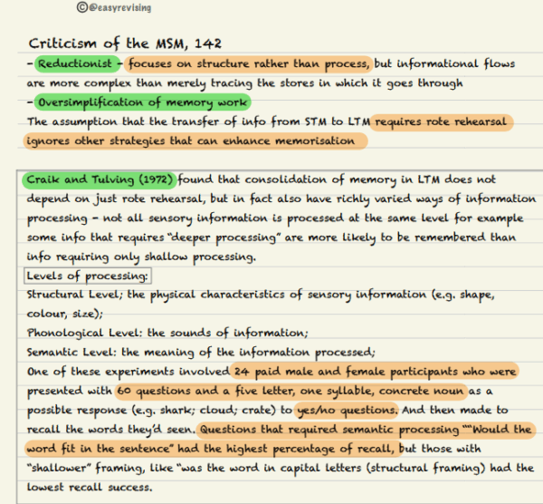 IB Psych Cogn Approach – easyrevising